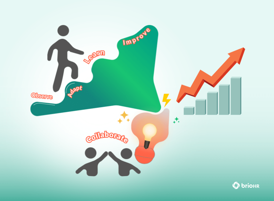 Continuous Learning and Improvement: Small Steps for Big Growth